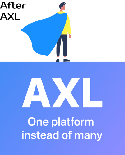 All-In-One Marketing & Sales Automation Platform - AXL